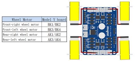 V20 Mecanum Wheel Robotic Kit For Raspberry Pi Lesson 1 Basic Hardware Installation Assembly