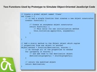 Professional JavaScript Development Creating Reusable Code PPT
