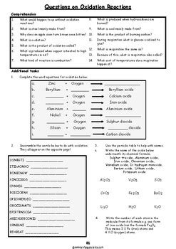 Oxidation Reactions By Simon Cox TPT