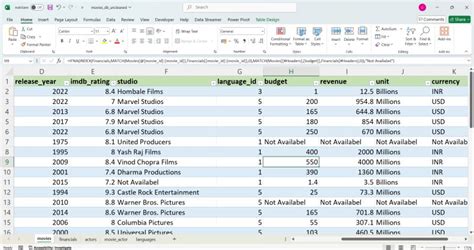 Thiruvariyamuthu D On Linkedin Exceltips Dataanalysis Indexmatch