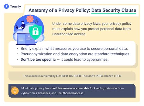 Privacy Policy For Firebase How To Create One
