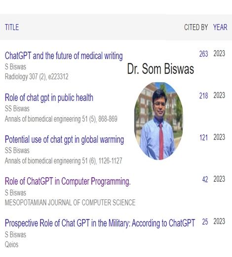 Thanks To Chatgpt Anyone Can Write A Scientific Article