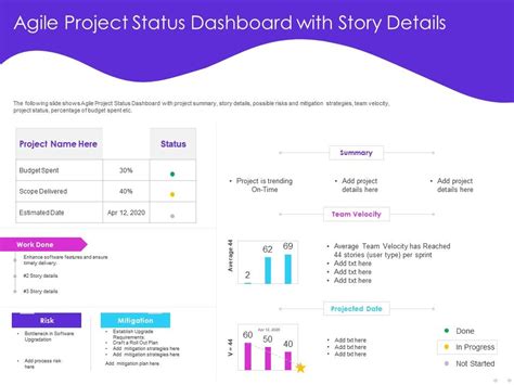 Agile Project Status Dashboard With Story Details Trending Ppt