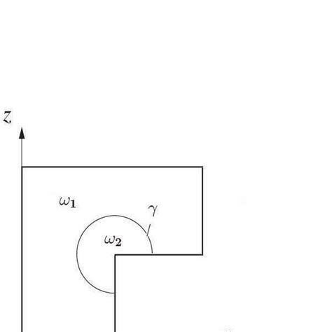 L Shape Domain With One Reentrant Corner Download Scientific Diagram