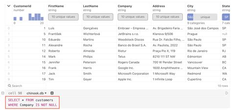 Data Table Cell Observable Documentation