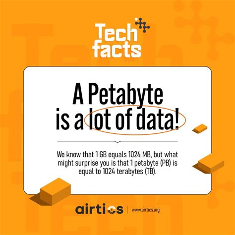 Airtics On Linkedin Ai Airtics Machinelearning Innovation Education Technology