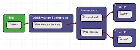 Using A Functional Global Variable In Dai Eggplant Software Forum