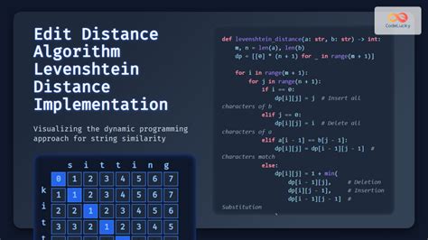 Edit Distance Algorithm Levenshtein Distance Implementation In Python