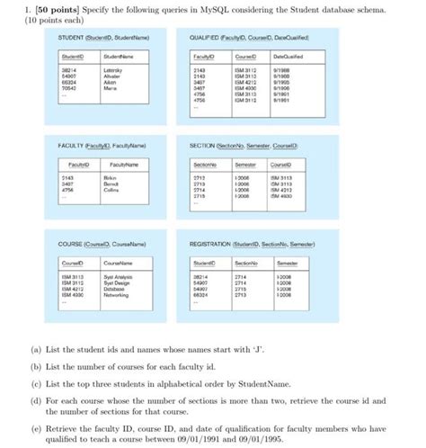 solved 1 50 points specify the following queries in mysql