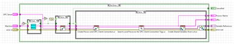 Dynamic Opc Server Discovery And Connection Reference Example Ni