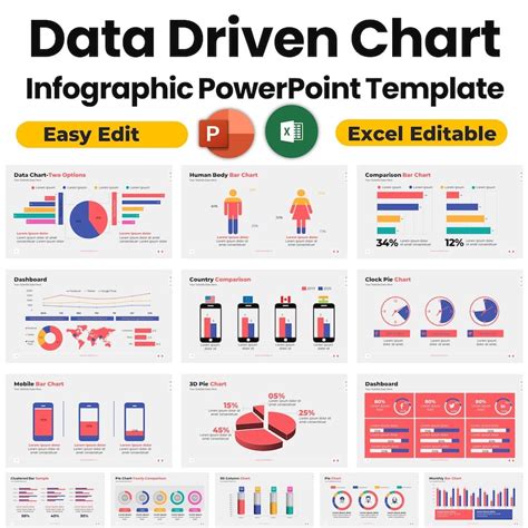 Data Driven Chart And Infographic Powerpoint Template Excel Editable Data Etsy