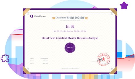 资格认证 — Datafocus