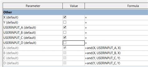 Solved Formula Based Visibility Parameters Autodesk Community