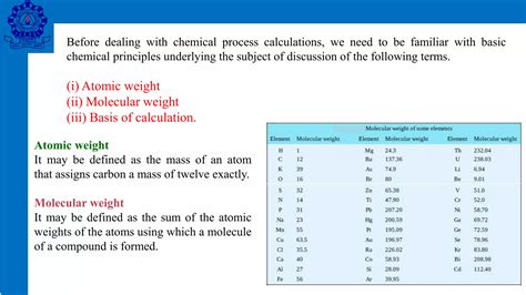 Basic Calculationpptx Chemistry Science Basic Calculationpptx Chemistry Science