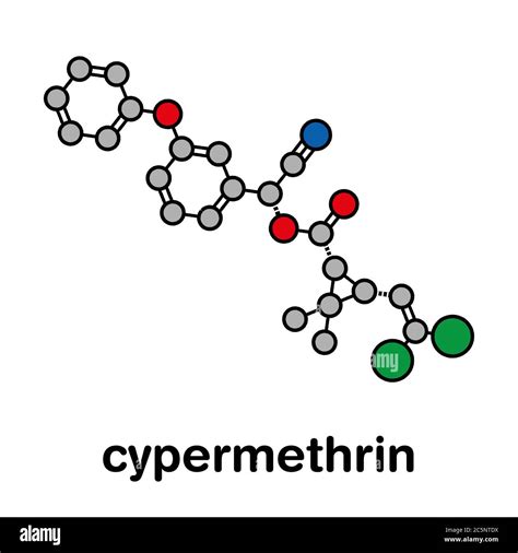 Cypermethrin Insecticide Molecule Stylized Skeletal Formula Chemical