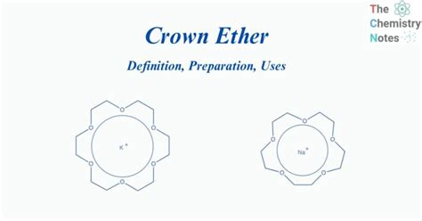 Crown Ether Definition Preparation Uses