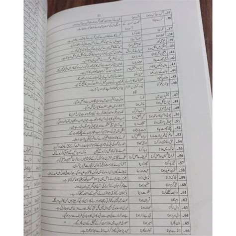 Css 2026 Mcq Based Preliminary Test Guide Mpt By Jwt