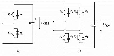 Submodule Grouped Voltage Sharing Control Method For Modular Multi Level Current Converter