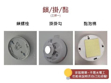 【火災警報器免費領，18縣市補助申請資訊】種類安裝方式購買通路注意事項一次看，可及早應對降低傷害！ Cp值