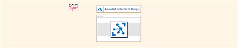 Iot In Azure Scaler Topics