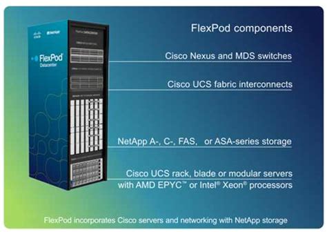 NetApp Turbocharges AI Innovation With Intelligent Data Infrastructure StorageNewsletter
