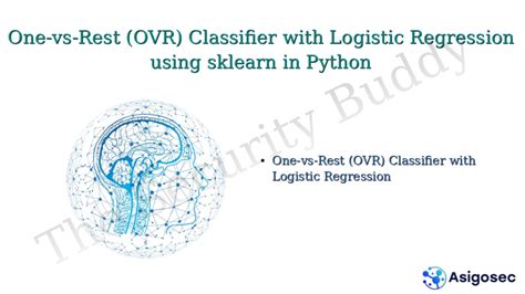 One Vs Rest Ovr Classifier With Logistic Regression Using Sklearn In Python The Security Buddy