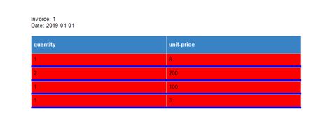 Manipulating Table Cells During The Mailmerge Process In Net C