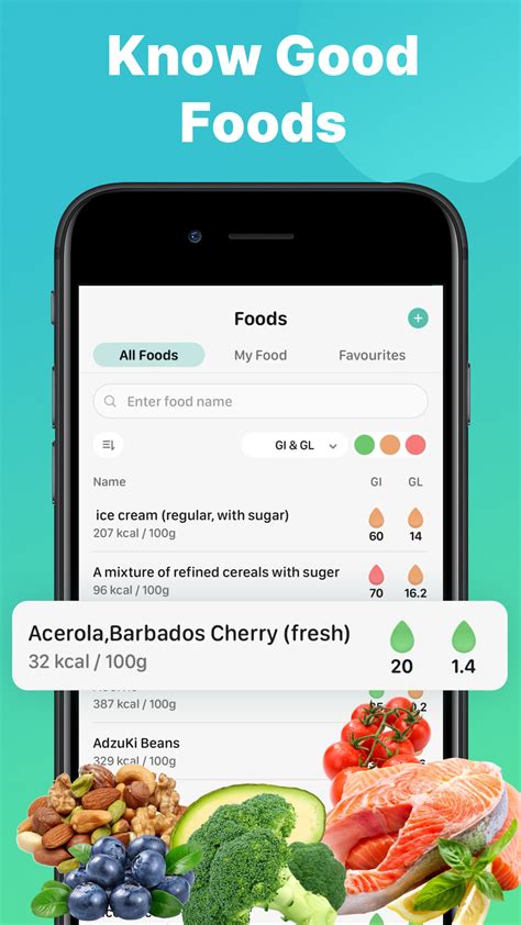 Glucose Tracker Glycemic Index Per Iphone Download