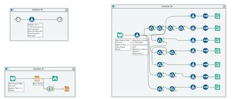 Workflow Not Perserving Formatting Alteryx Community