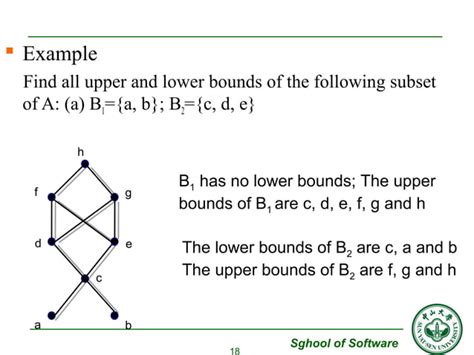 Ch 2 Lattice And Boolean Algebra Ppt Science