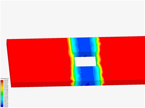 Thermal Analysis By Arslankhaliq Simscale