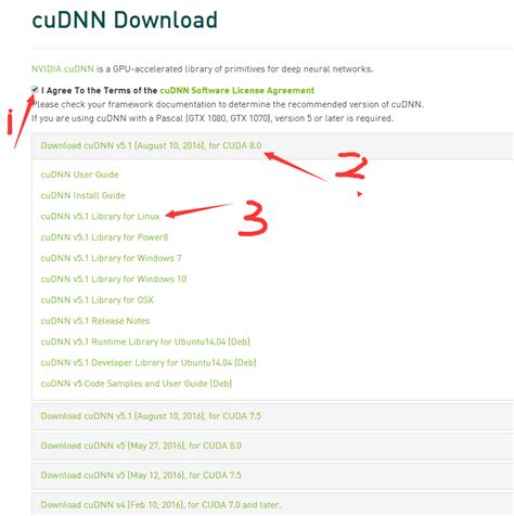 Ubuntu 安装 Tensorflow Gpu Kerasubuntu16安装gpu Keras Csdn博客