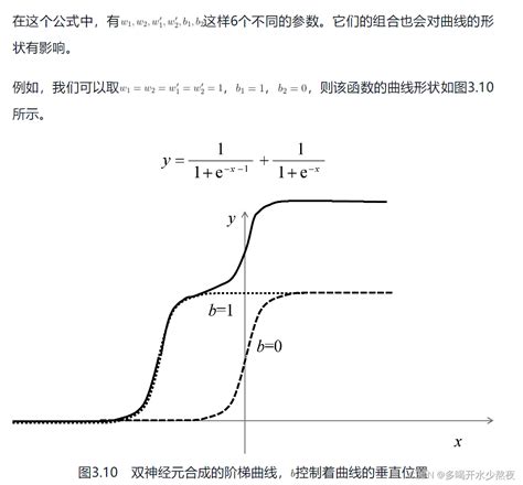 【深度学习原理与pytorch实战笔记 第三章 单车预测器——你的第一个神经网络】pytorch深度学习原理与实践