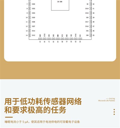 乐鑫esp32代理商esp32 Wroom 32u无线通信模组wifi与蓝牙一体模块 深圳市飞睿科技有限公司