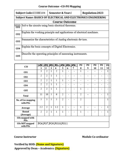 co and po mapping cs pdf electronics electricity