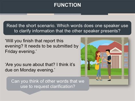 Toefl Listening Lesson Series And Webinar Off2class