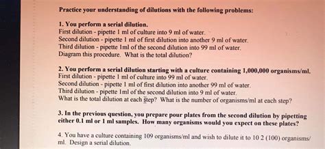 Solved Practice Your Understanding Of Dilutions With The