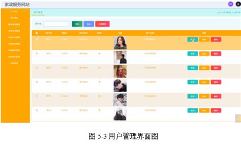 基于java中的ssm框架实现家政服务网站管理平台项目【项目源码论文说明】计算机毕业设计基于ssm框架的家政服务平台 Csdn博客