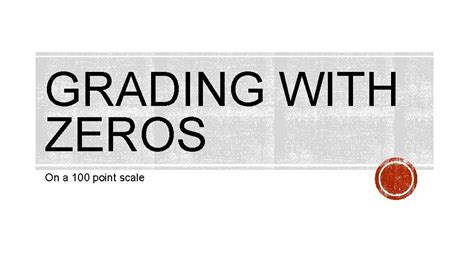 Grading With Zeros On A 100 Point Scale