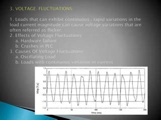 Power Quality Issues And Mitigation Techniques PPTX Technology Computing