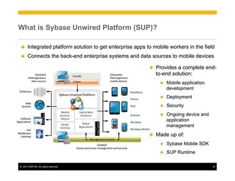 Sap Mobile Platform Architecture And Strategy Pdf Operating Systems Computer Software And