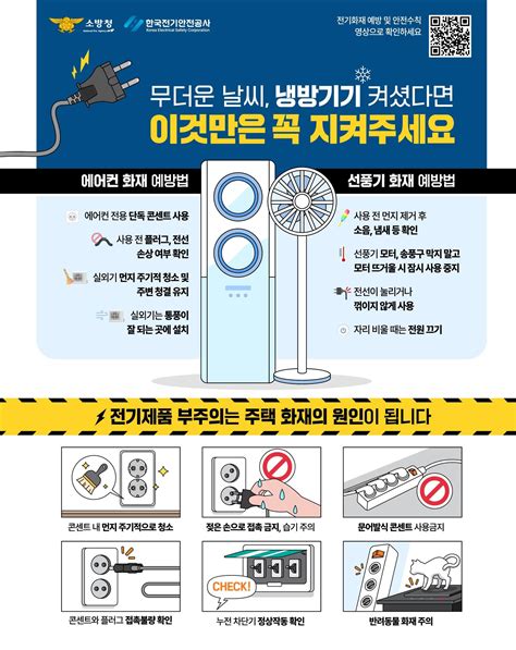 Kesco 한국전기안전공사 🔌 여름철 냉방기기 화재 예방은 필수 에어컨·선풍기 켜기 전 이것만은 꼭 확인하세요 ⚠️ ⠀ 🌬️ 에어컨 전용 콘센트에 단독 사용 플러그