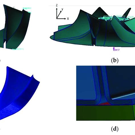Boundary Conditions For 2d Shell Element Of The A Blade Sector With