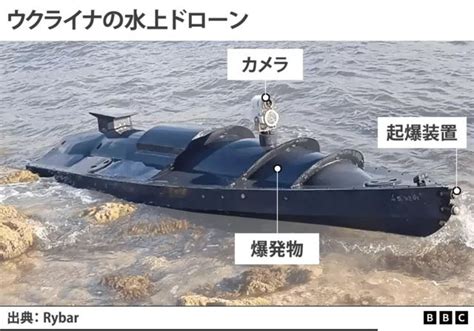 クリミア近くでタンカーがドローン攻撃受けたとロシア当局 Bbcニュース