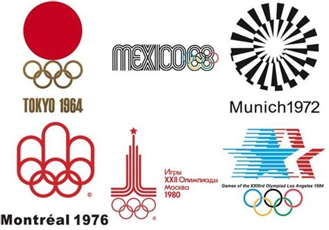 Discover 11 Olympic Logos And Olympic Logo Ideas Olympics Olympic