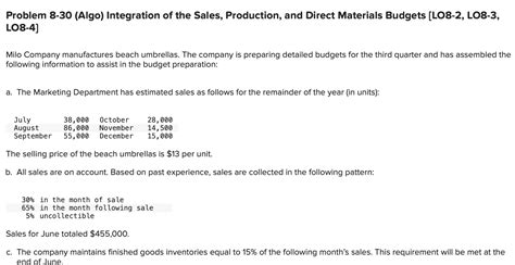 Solved Problem 8 30 Algo Integration Of The Sales