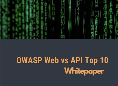 Jaleel Syed On Linkedin Apisecurity Cybersecurity