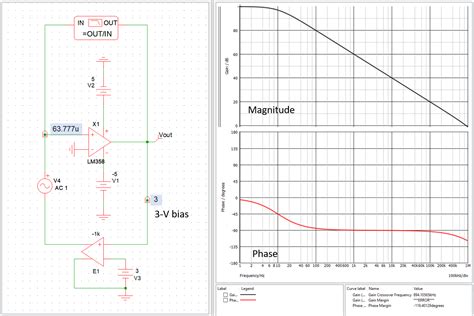 Operational Amplifier What Is The Best Way To Simulate The Open Loop