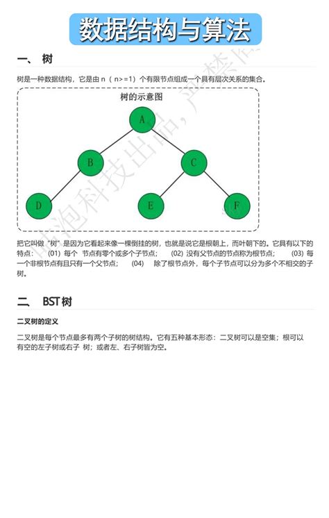 80万字java面试题！覆盖互联网99 9 面试题java高频面试题 java场景题 java基础面试题 哔哩哔哩