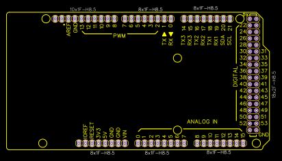 ARDUINO MEGA PINOUT Resources EasyEDA